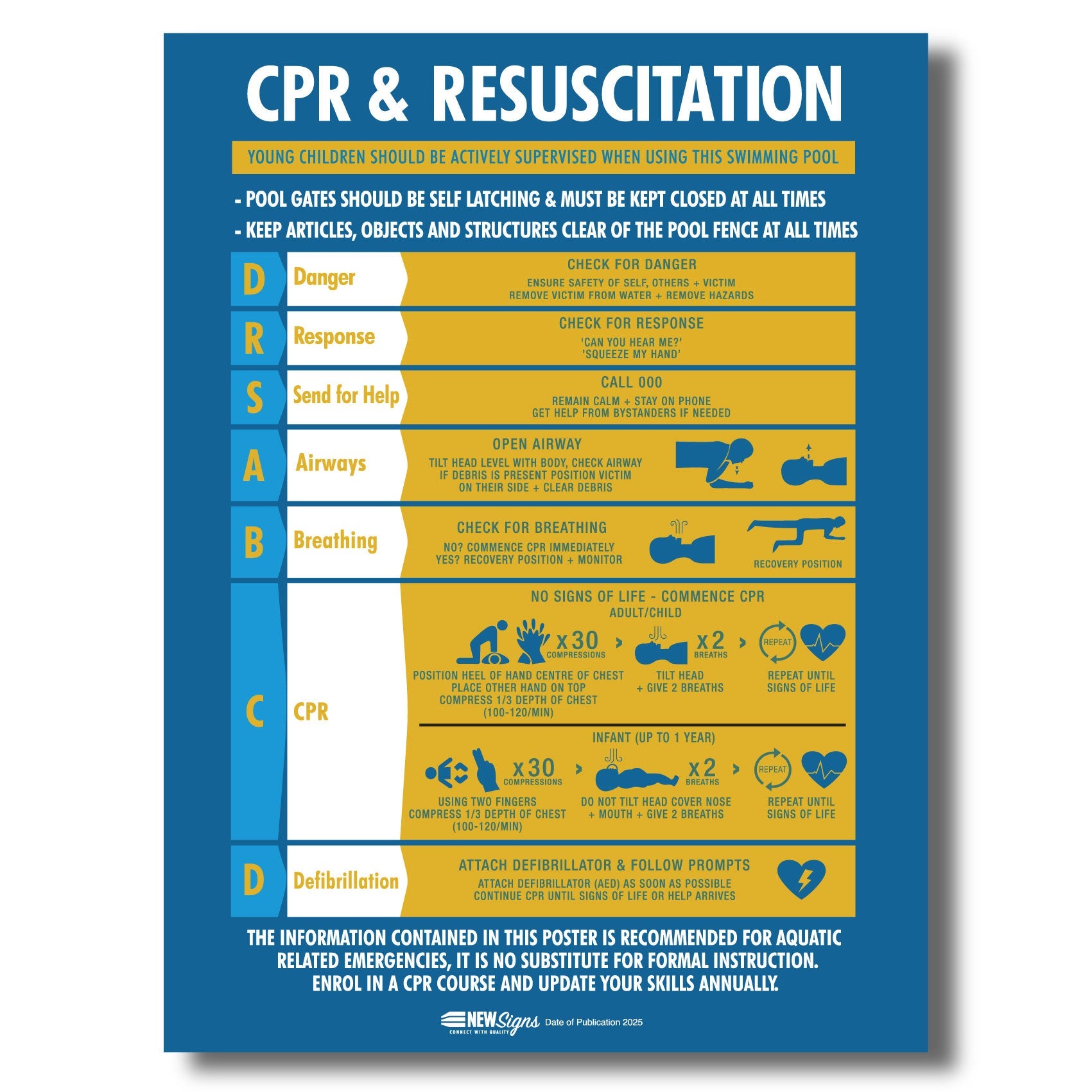 CPR Signs and Resuscitation Signage Australia – New Signs