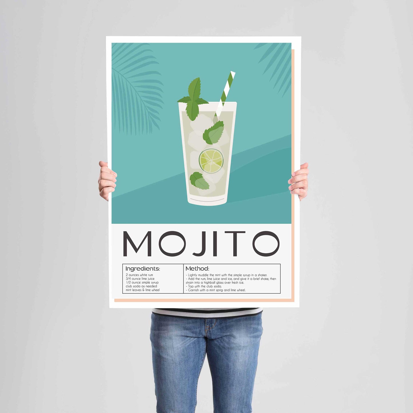 Cocktail Mojito Poster Wall Art Prints – New Signs