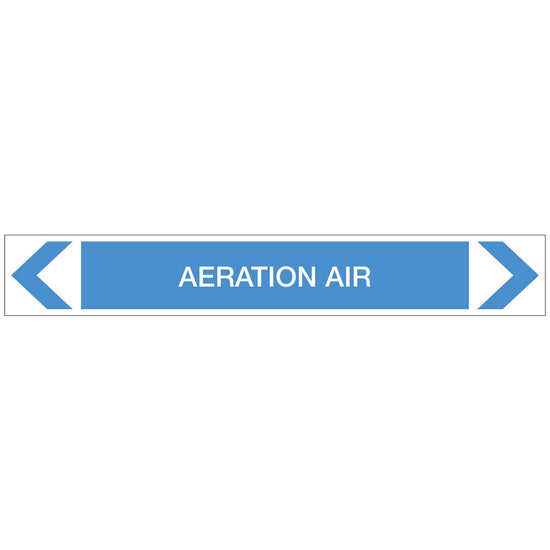Air - Aeration Air - Pipe Marker Sticker – New Signs