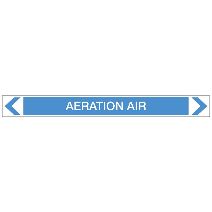 Air - Aeration Air - Pipe Marker Sticker – New Signs