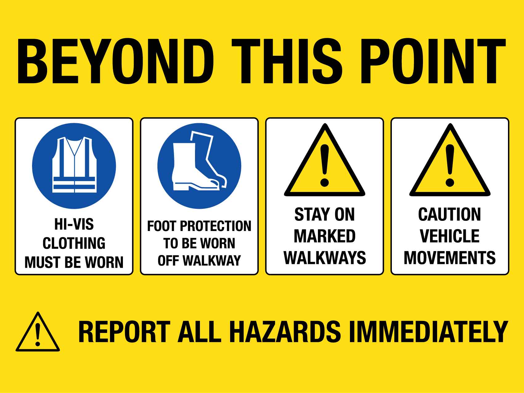 Beyond This Point PPE Sign – New Signs