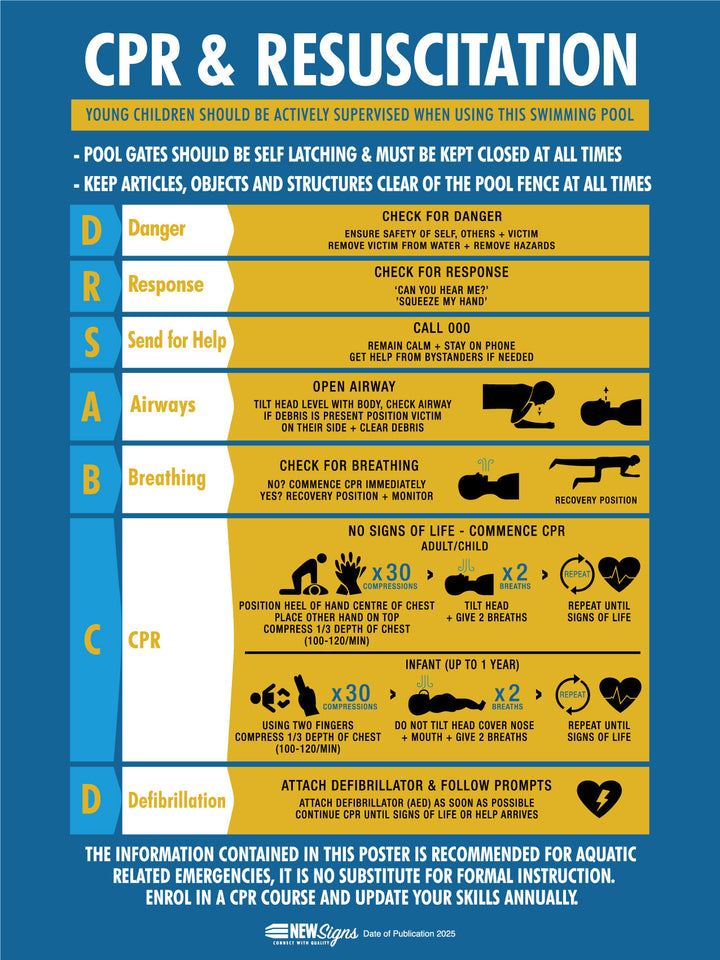 CPR Signs and Resuscitation Signage Australia – New Signs