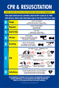 CPR Resuscitation Guide 7 Sign – New Signs