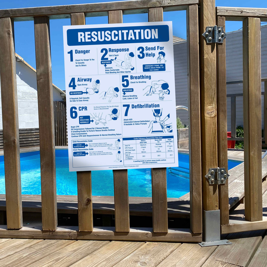CPR Signs – New Signs
