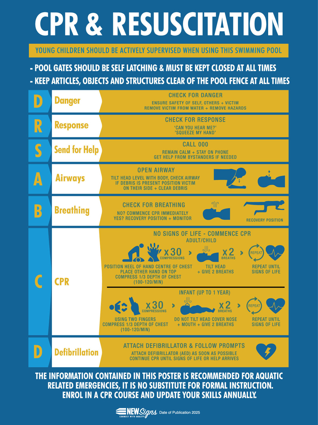 Swimming Pools Signs – New Signs