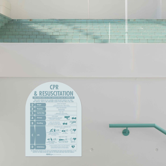 Premium CPR Signs | CPR & Resuscitation Signs – New Signs