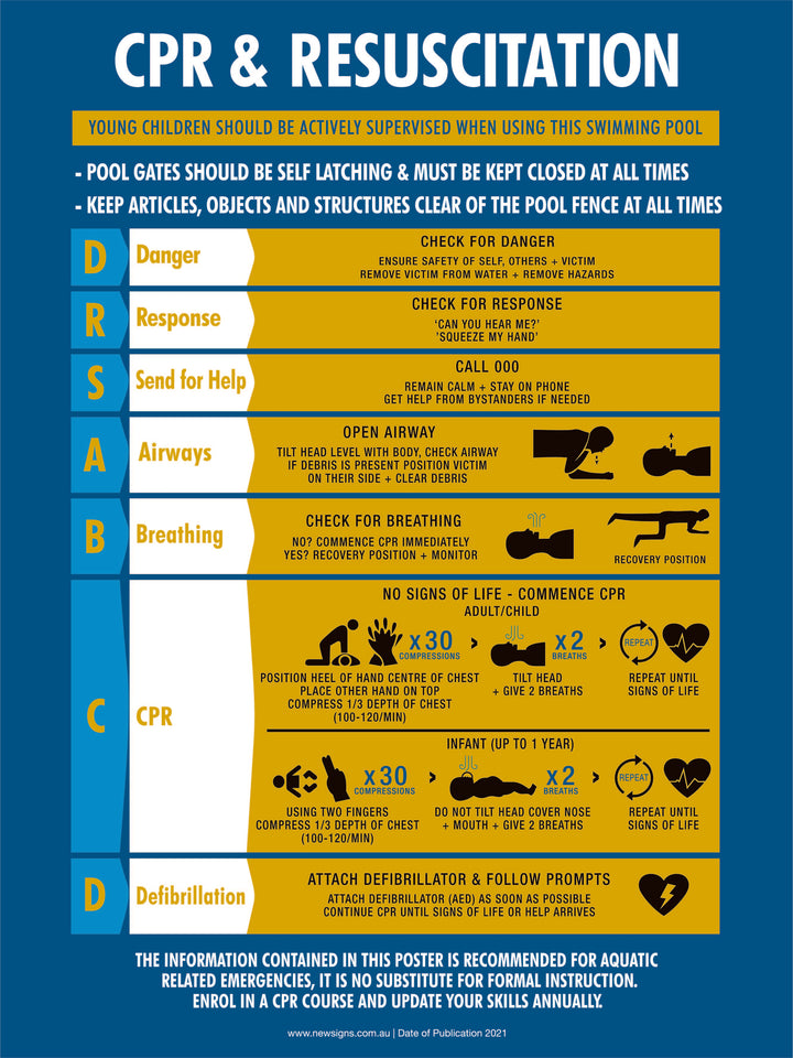 Swimming Pool Signs | Pool Safety and Warning Signs – New Signs