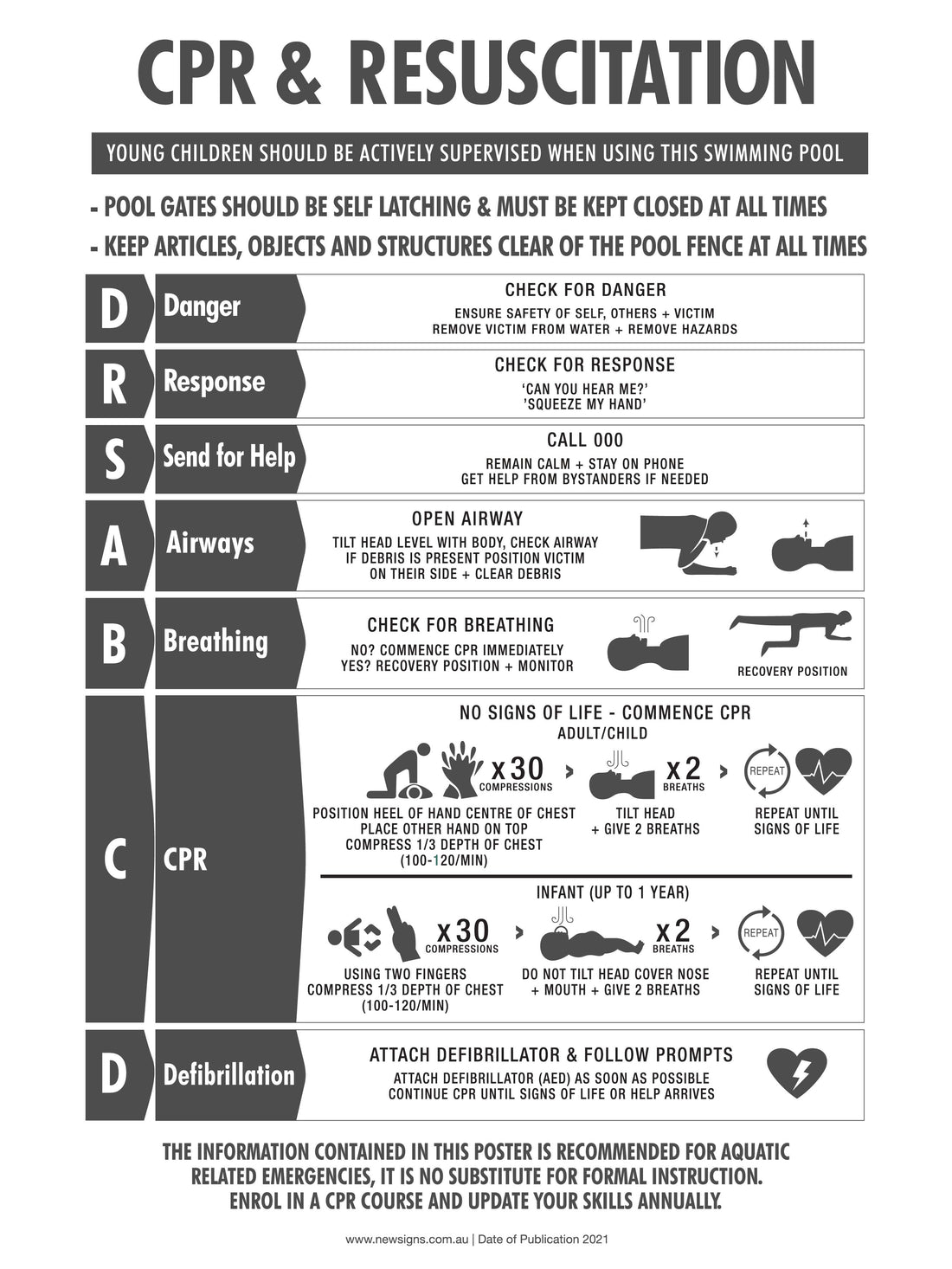 CPR Signs - Buy Online - Great Quality Indoor / Outdoor Use – New Signs