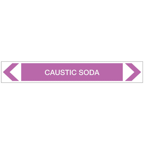 Alkalis / Acids - Caustic Soda - Pipe Marker Sticker – New Signs