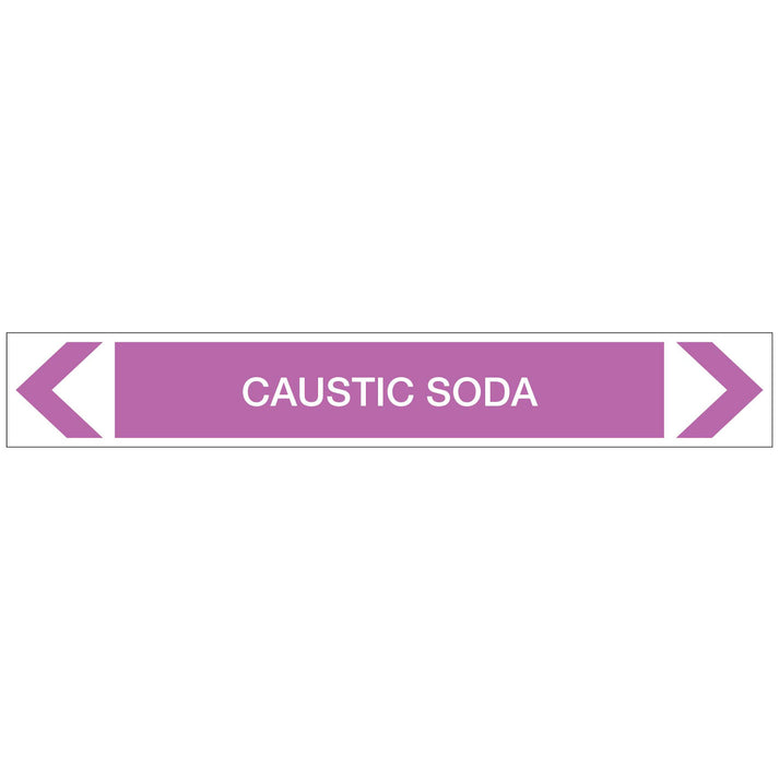 Alkalis / Acids - Caustic Soda - Pipe Marker Sticker – New Signs