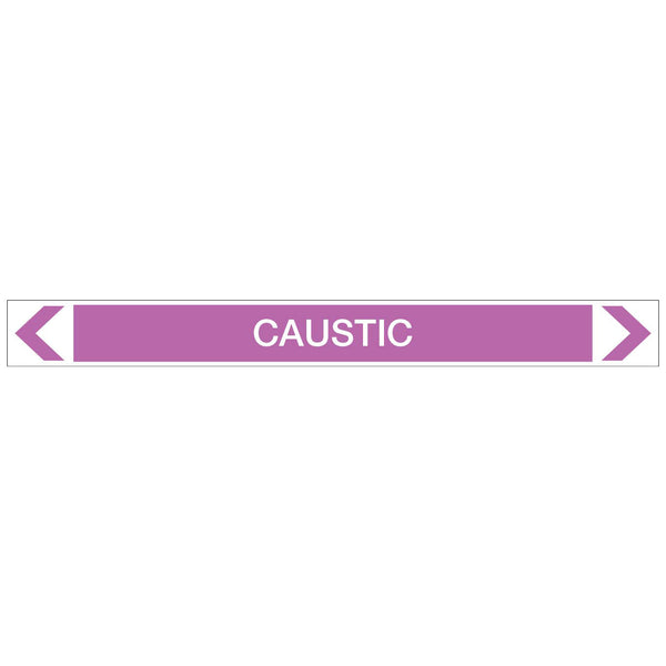 Alkalis / Acids - Caustic - Pipe Marker Sticker – New Signs