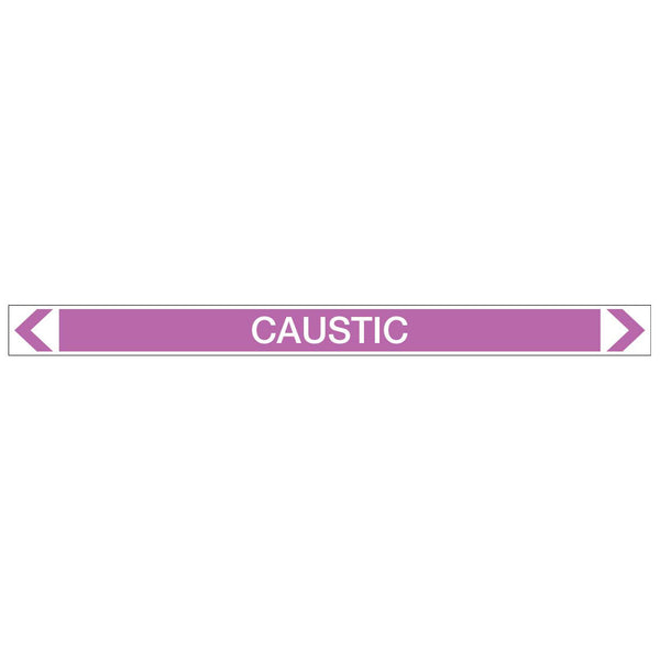 Alkalis / Acids - Caustic - Pipe Marker Sticker – New Signs