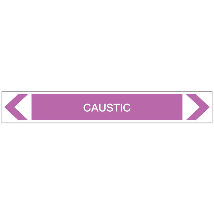Alkalis / Acids - Caustic - Pipe Marker Sticker – New Signs