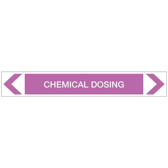 Alkalis / Acids - Chemical Dosing - Pipe Marker Sticker – New Signs
