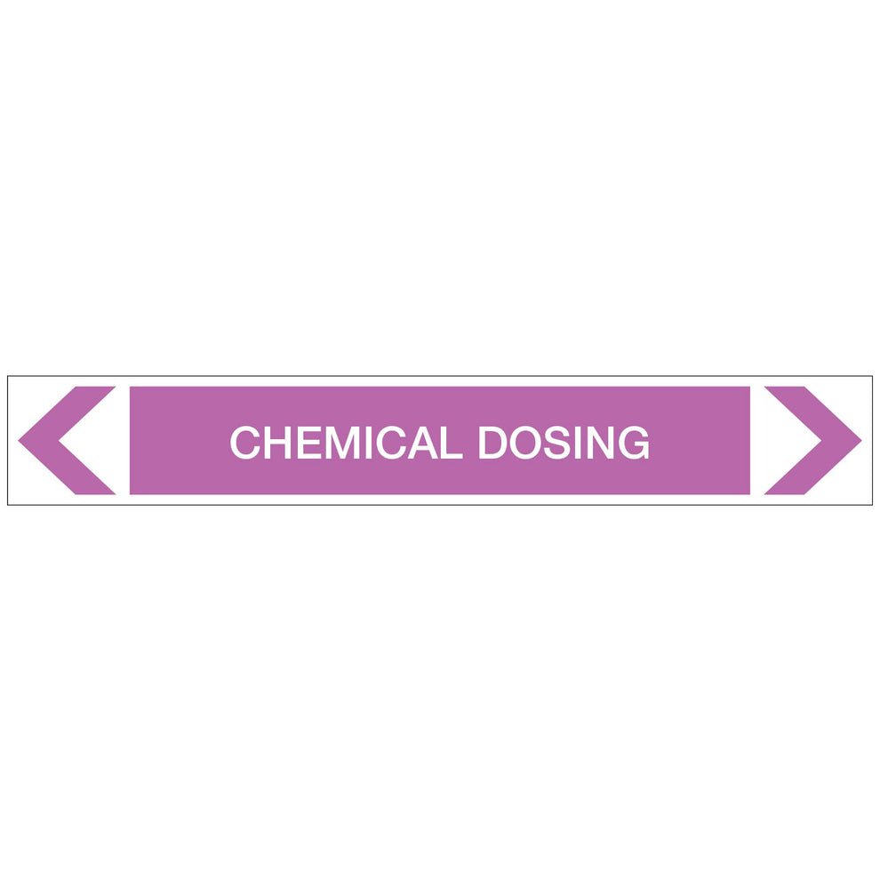 Alkalis / Acids - Chemical Dosing - Pipe Marker Sticker – New Signs