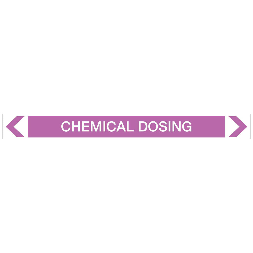 Alkalis / Acids - Chemical Dosing - Pipe Marker Sticker – New Signs