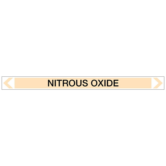 Gases - Nitrous Oxide - Pipe Marker Sticker – New Signs