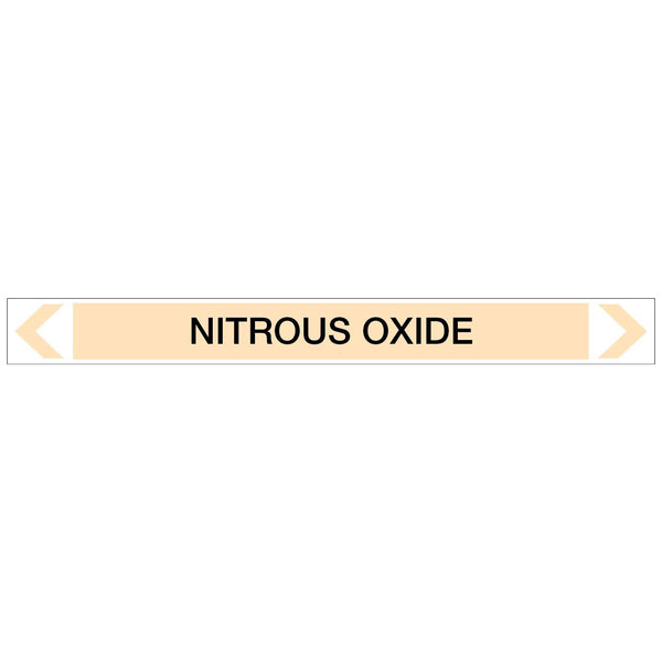Gases - Nitrous Oxide - Pipe Marker Sticker – New Signs