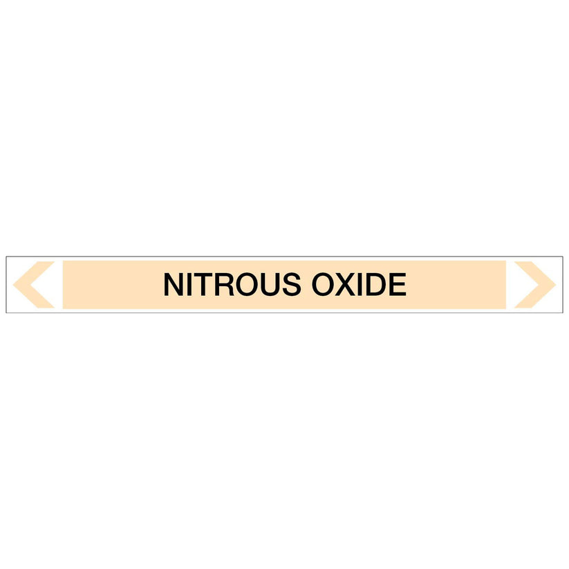 Gases - Nitrous Oxide - Pipe Marker Sticker – New Signs