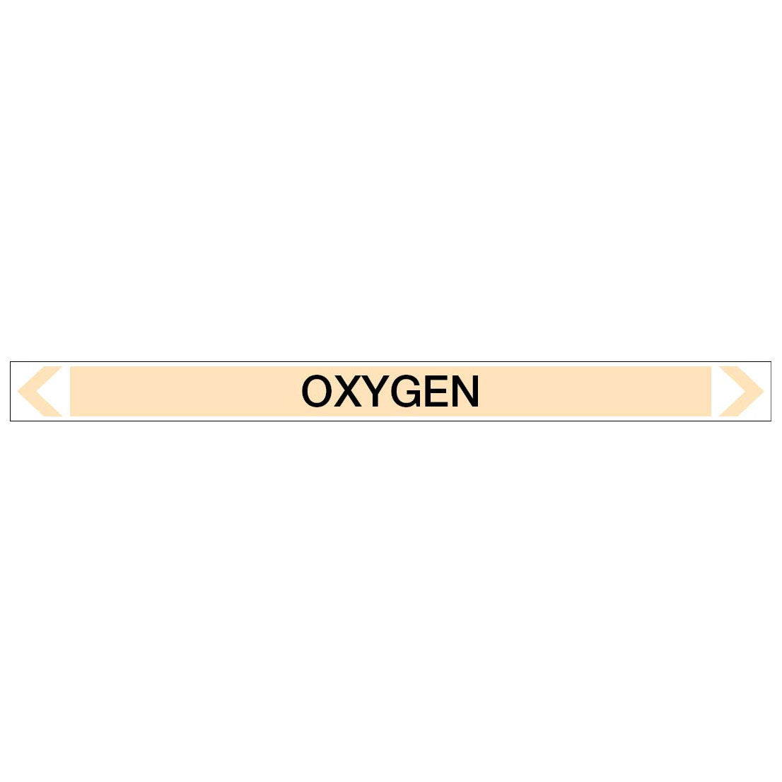 Gases - Oxygen - Pipe Marker Sticker – New Signs