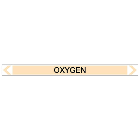 Gases - Oxygen - Pipe Marker Sticker – New Signs