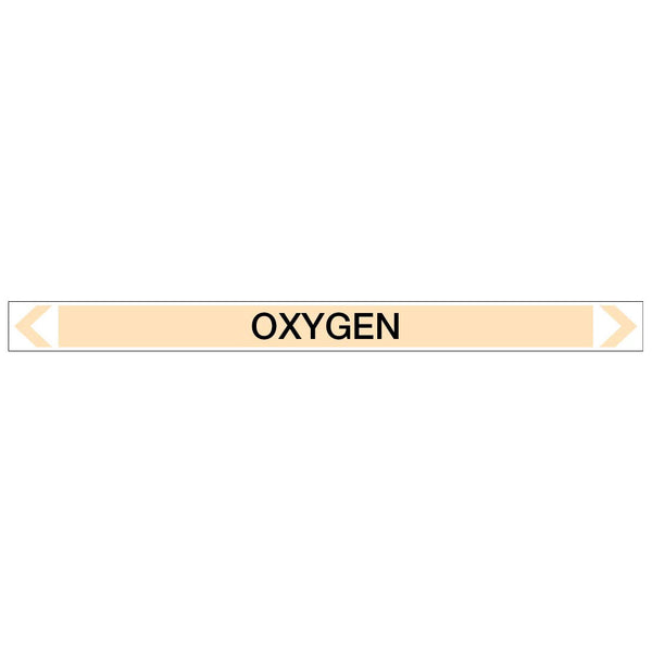 Gases - Oxygen - Pipe Marker Sticker – New Signs