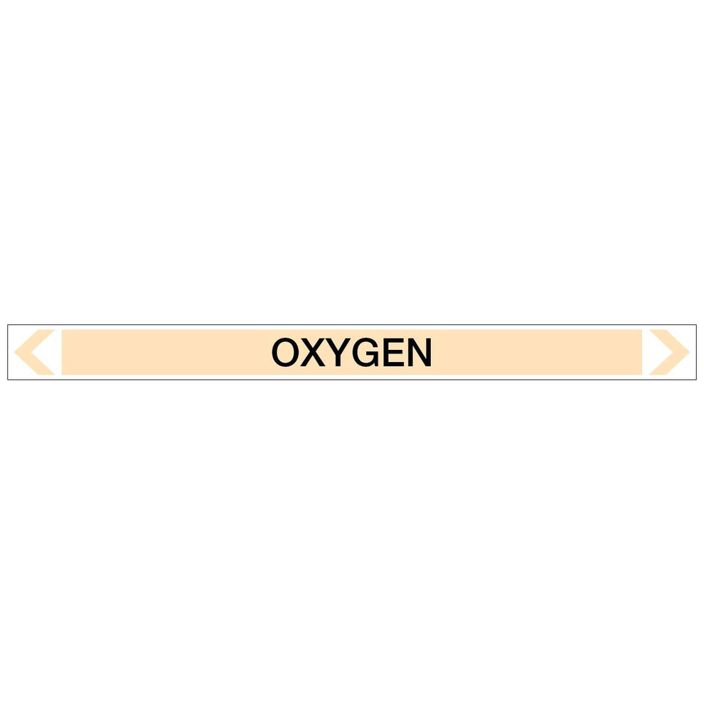Gases - Oxygen - Pipe Marker Sticker – New Signs
