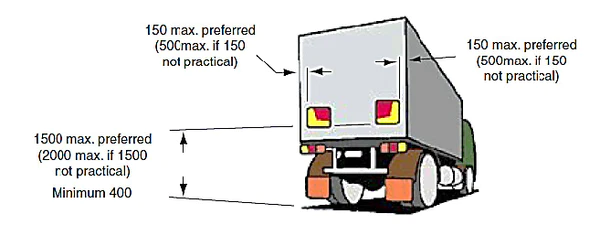 Truck & Vehicle – New Signs