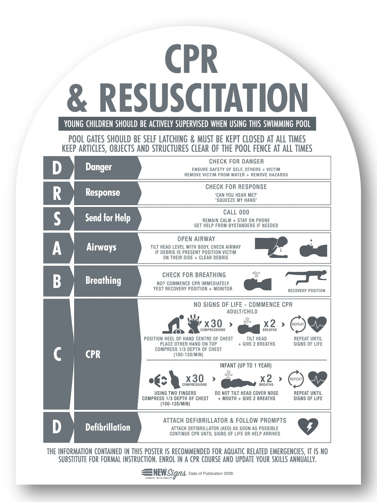 CPR Sign Arch Charcoal – New Signs