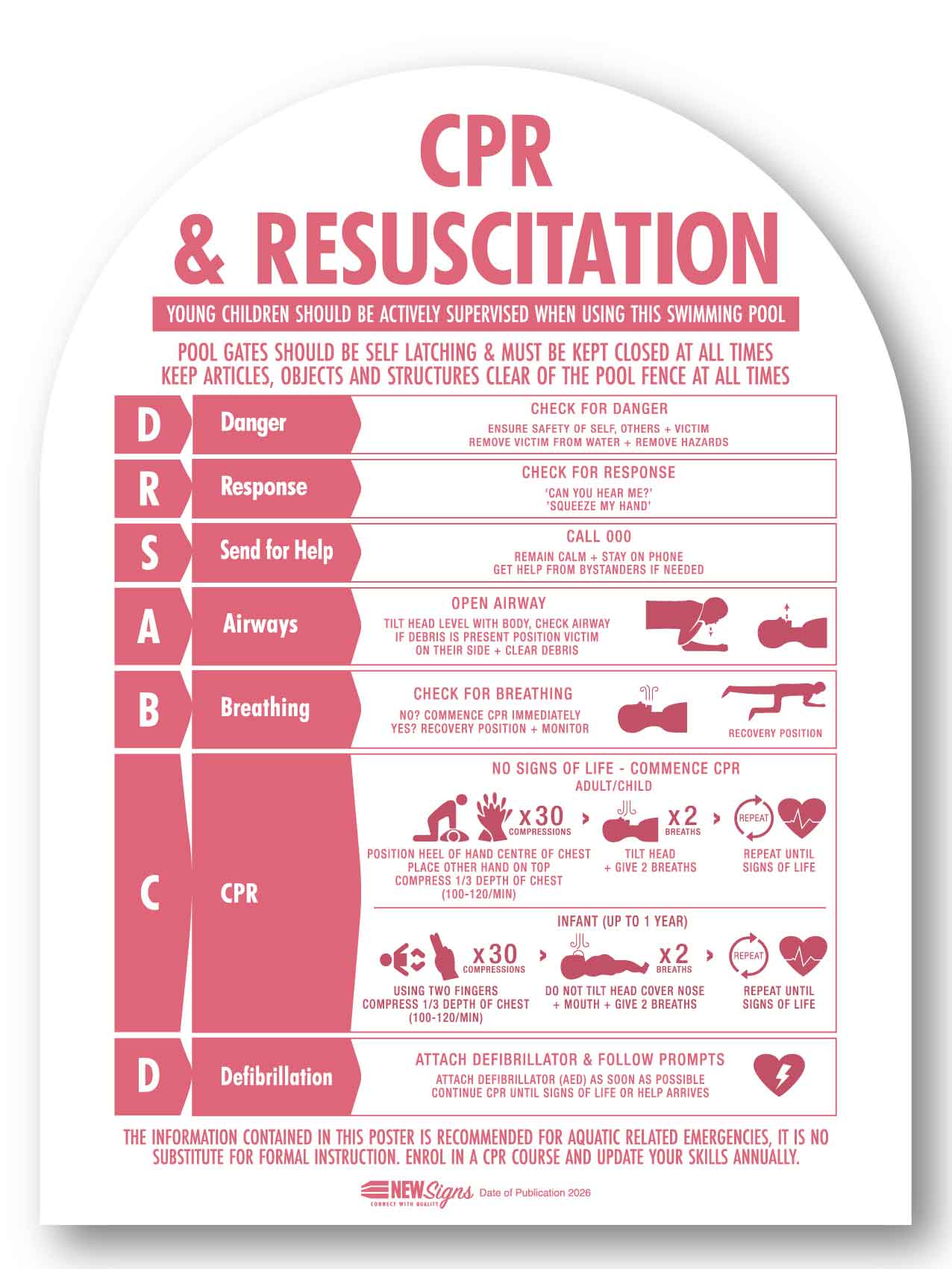 CPR Sign Arch Rose – New Signs