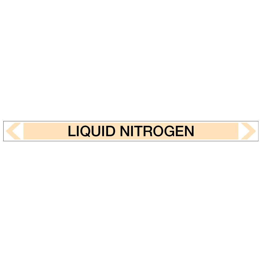 Gases - Liquid Nitrogen - Pipe Marker Sticker – New Signs