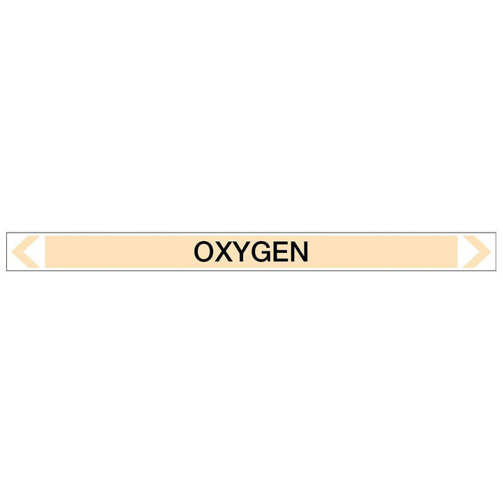 Pipe Markers - Gases – New Signs
