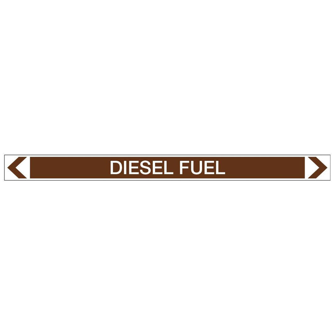 Pipe Marker Stickers | Pipe Flow Labels – New Signs