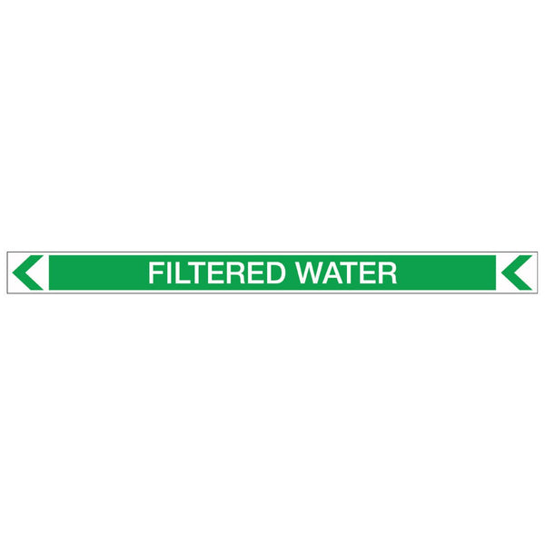 Pool/Spa - Filtered Water (Left) - Pipe Marker Sticker – New Signs