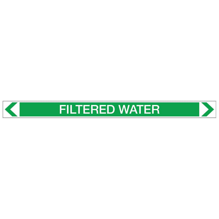 Pipe Marker Stickers | Pipe Flow Labels – New Signs