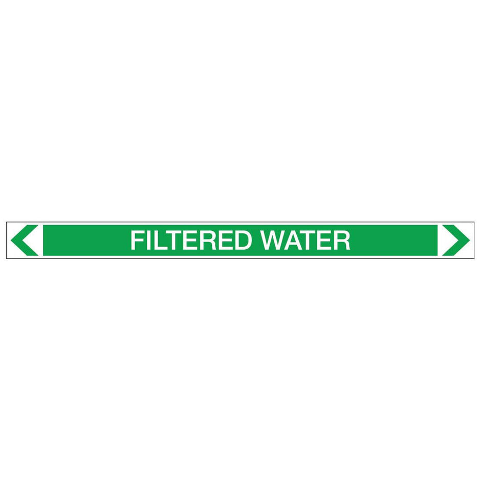 Pipe Marker Stickers | Pipe Flow Labels – New Signs