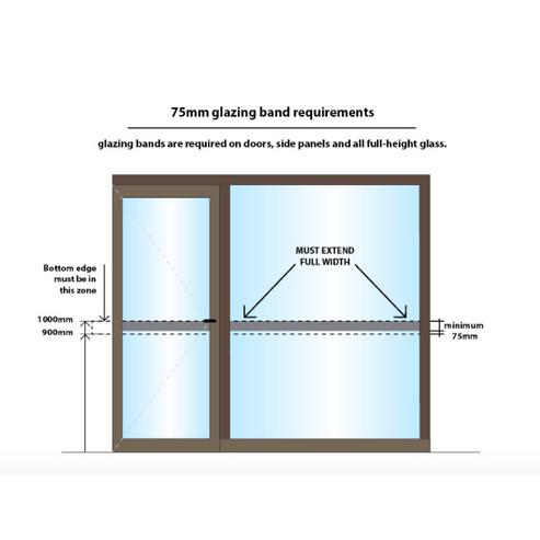 Glass Safety Marking Decals – New Signs